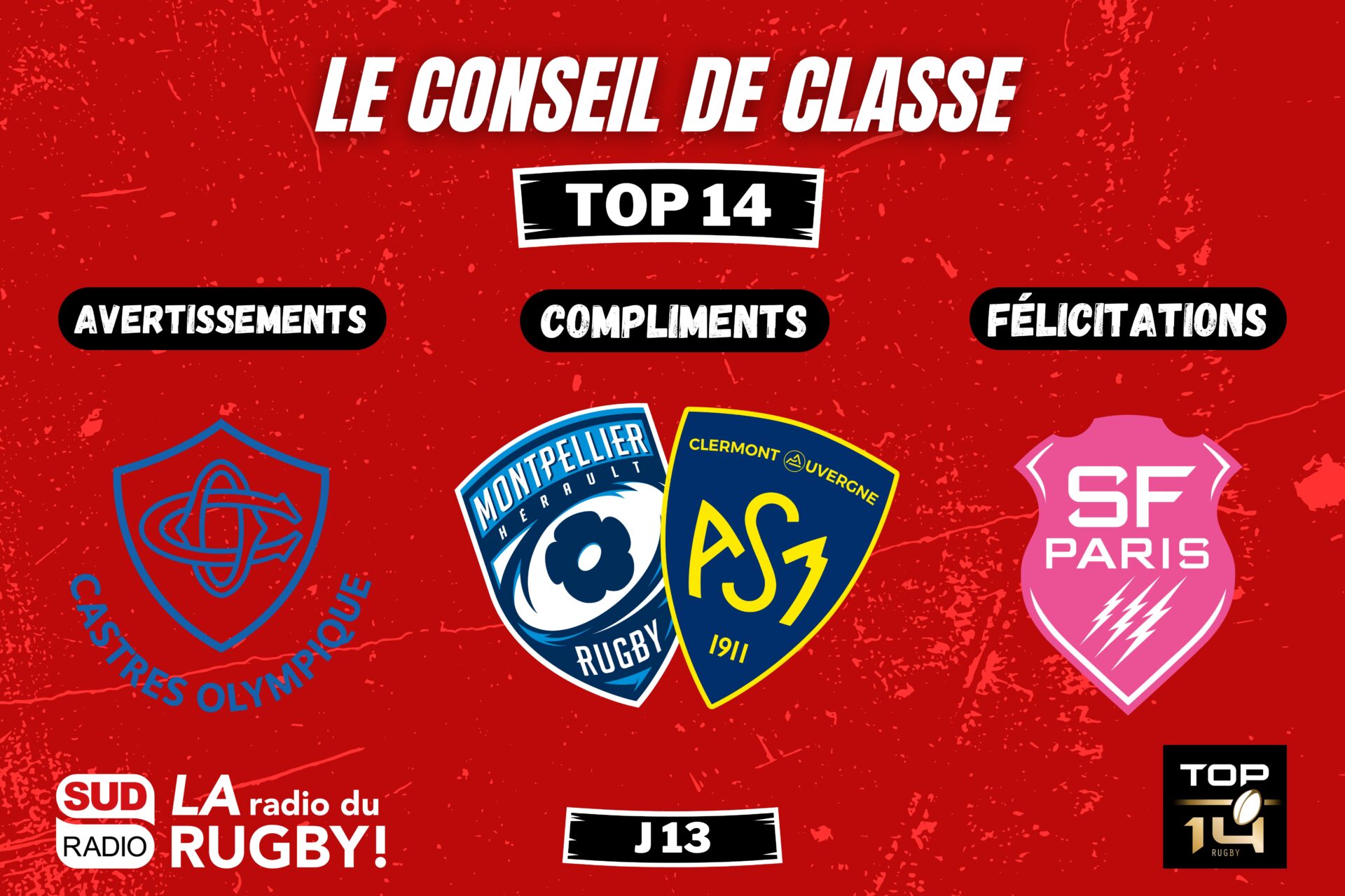 Le Conseil de classe de 13ème journée du Top 14 | Le Conseil de Classe ...
