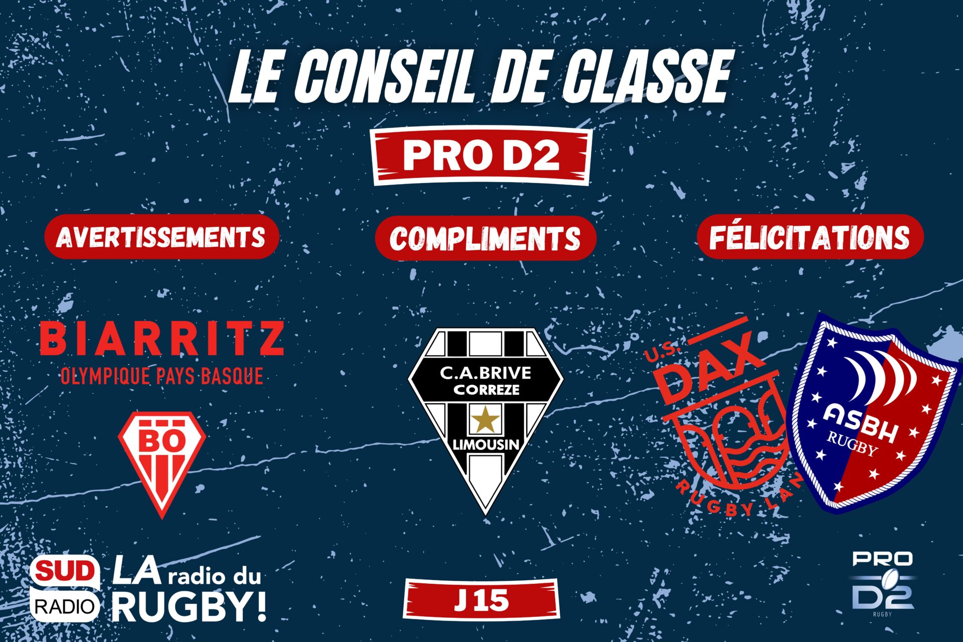 Le Conseil de classe de la 15ème journée de Pro D2 | Le Conseil de ...