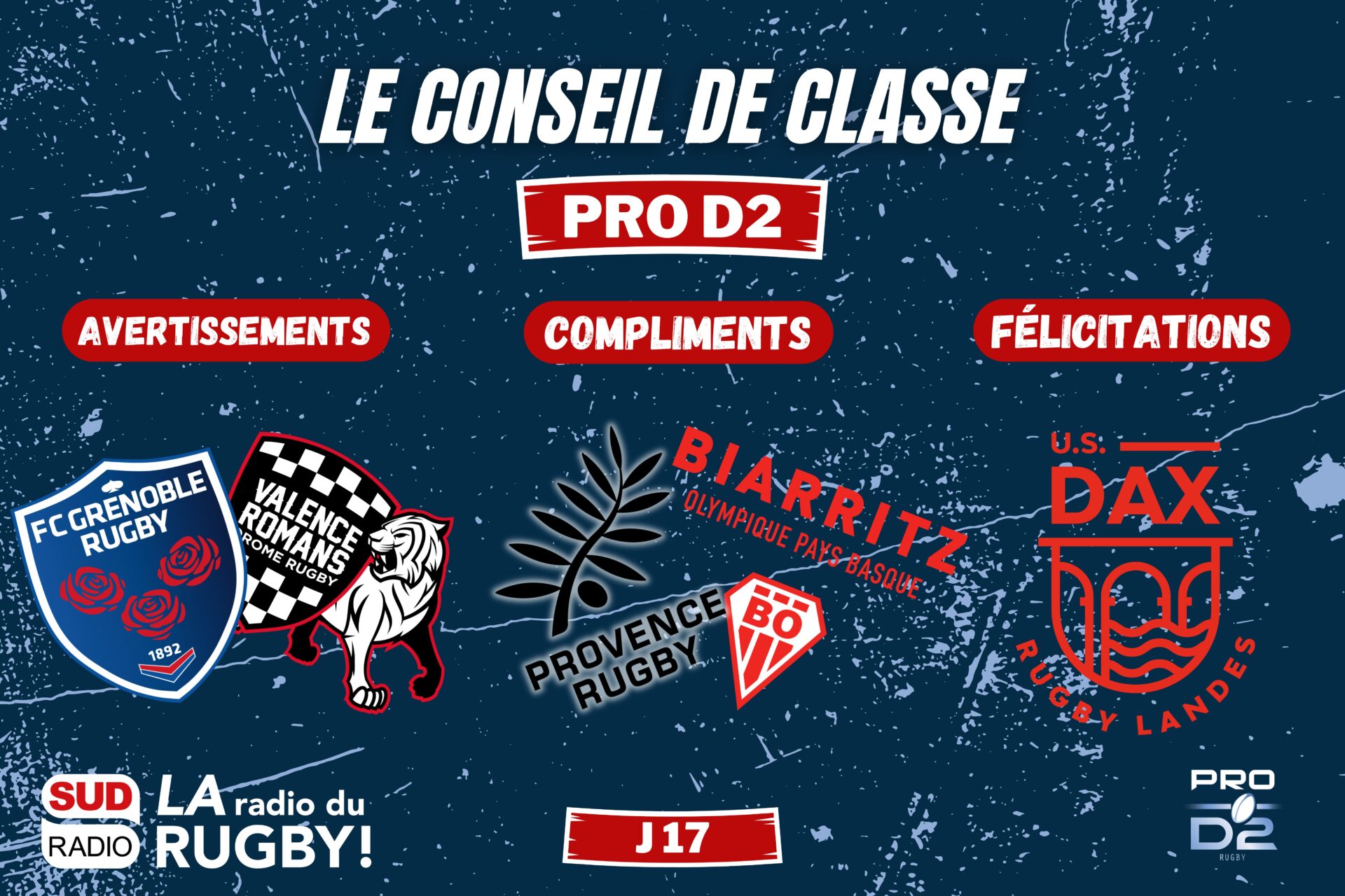 Le Conseil de classe de la 17ème journée de Pro D2 | Le Conseil de ...