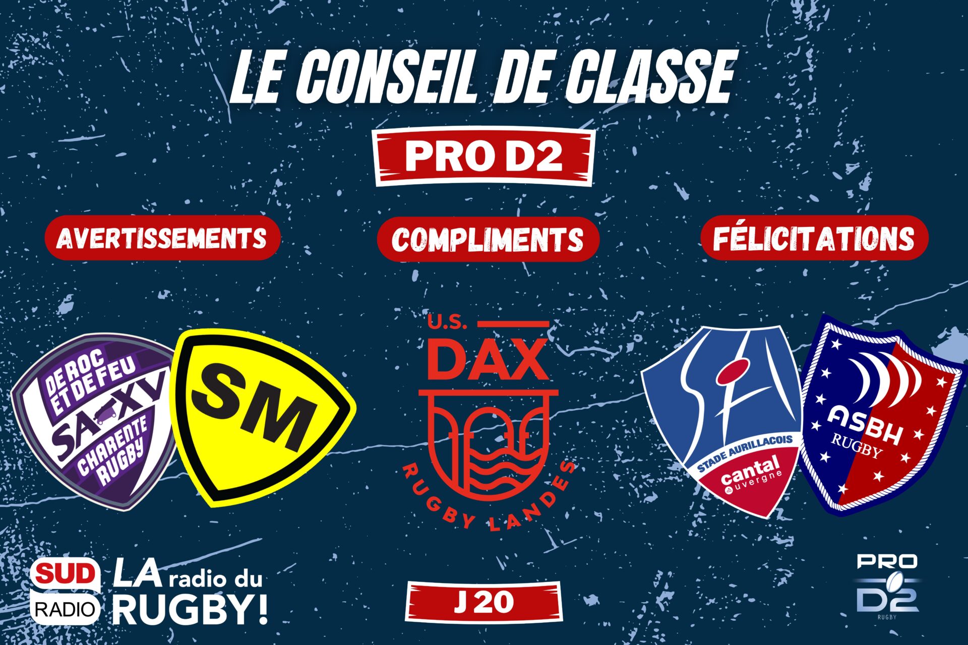 Le Conseil De Classe De La 20ème Journée De Pro D2 Le Conseil De