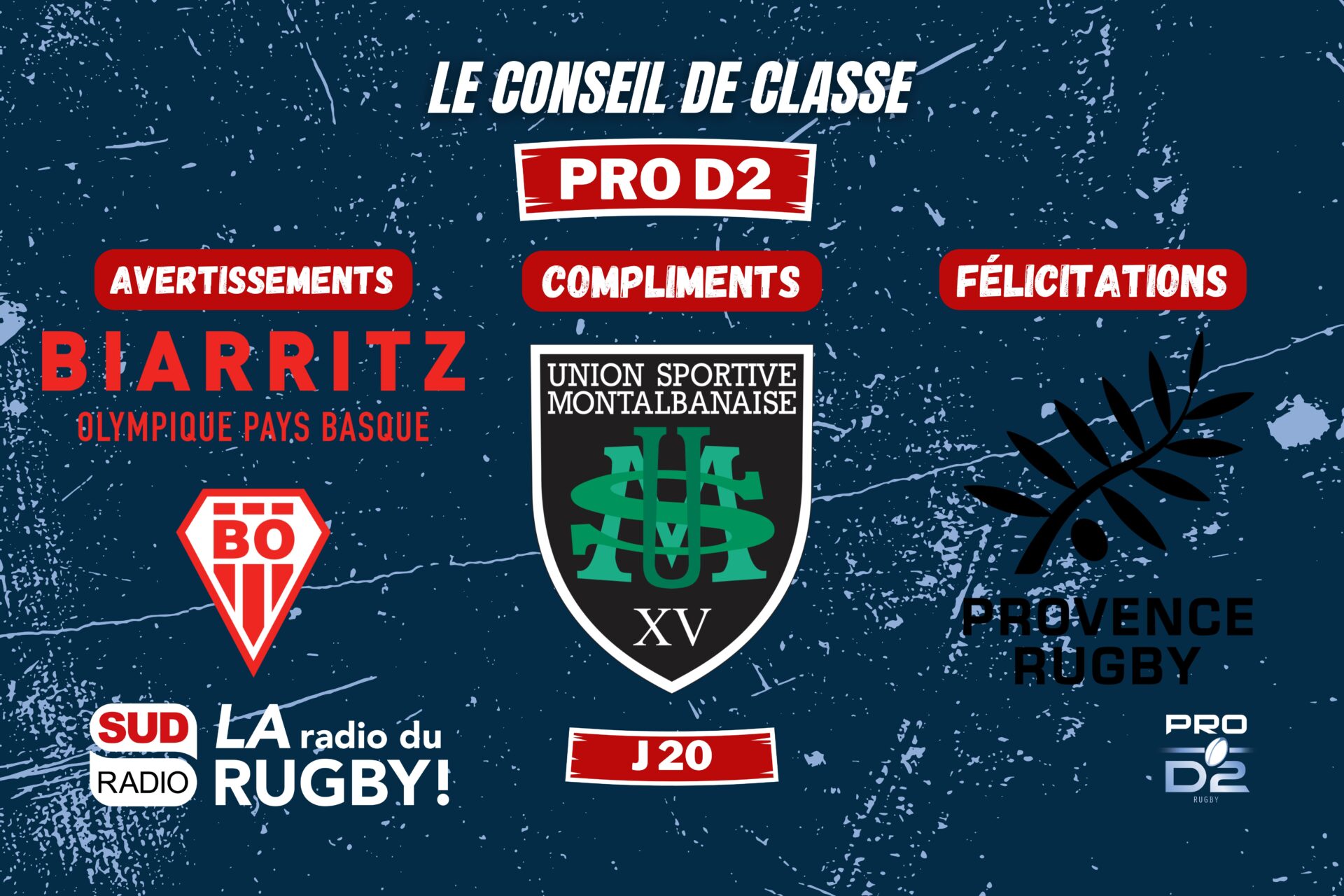 Le conseil de classe de la 20e journée de Prod2